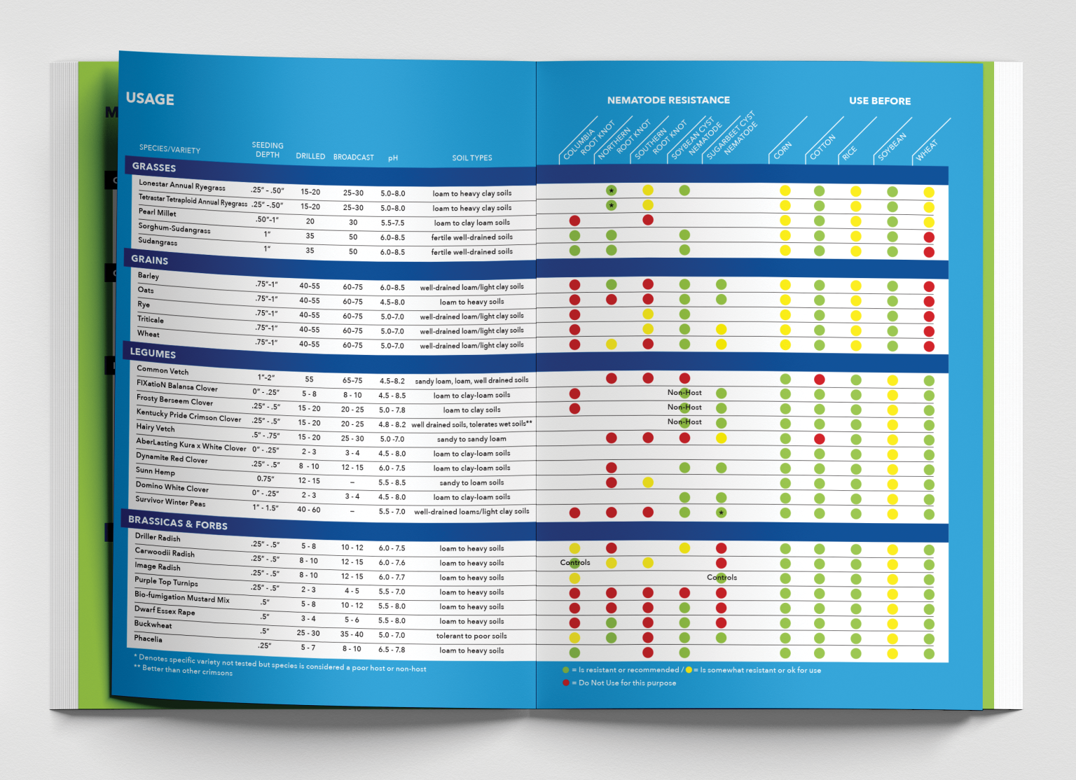 Free Cover Crops Book | Easy-To-Read Charts & Recipes