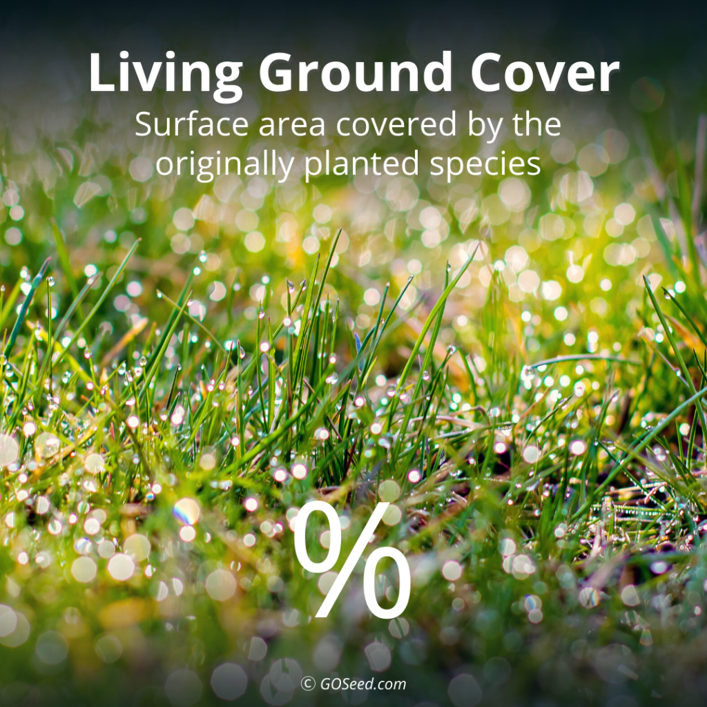 How To Read National Turf Evaluation Program Results | GO Seed